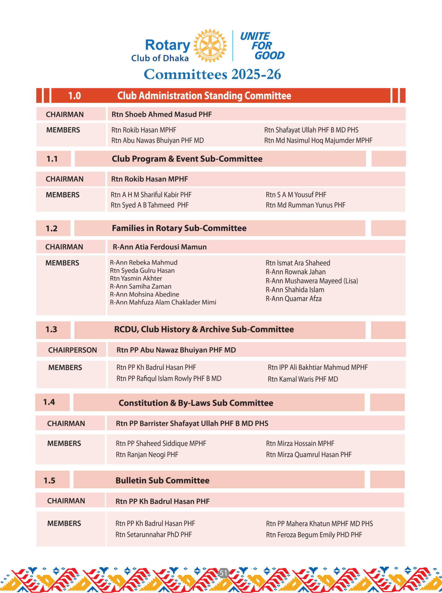 COMMITTEES – Rotary Club of Dhaka